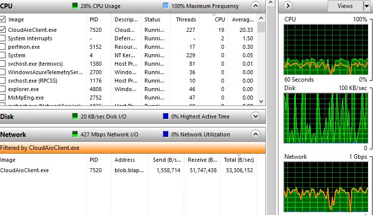 Maximizing reading rate · Issue #188 · Azure/azure-storage-cpp · GitHub