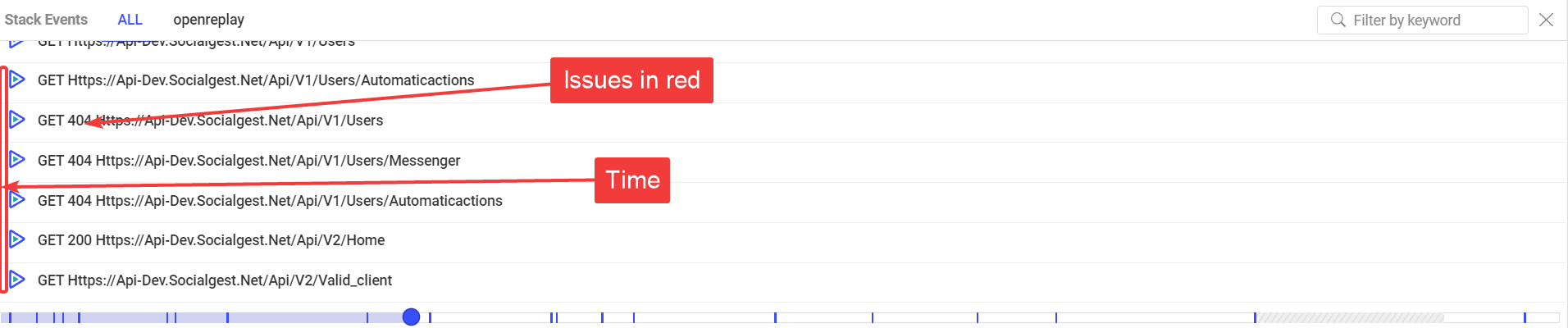 Time and issues are not displayed in red in custom events · Issue #1029 · openreplay/openreplay ...