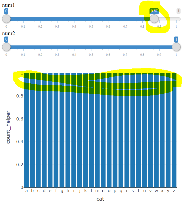 Plotly With Custom Aggregation And Crosstalk · Issue 2153 · Plotlyplotlyr · Github