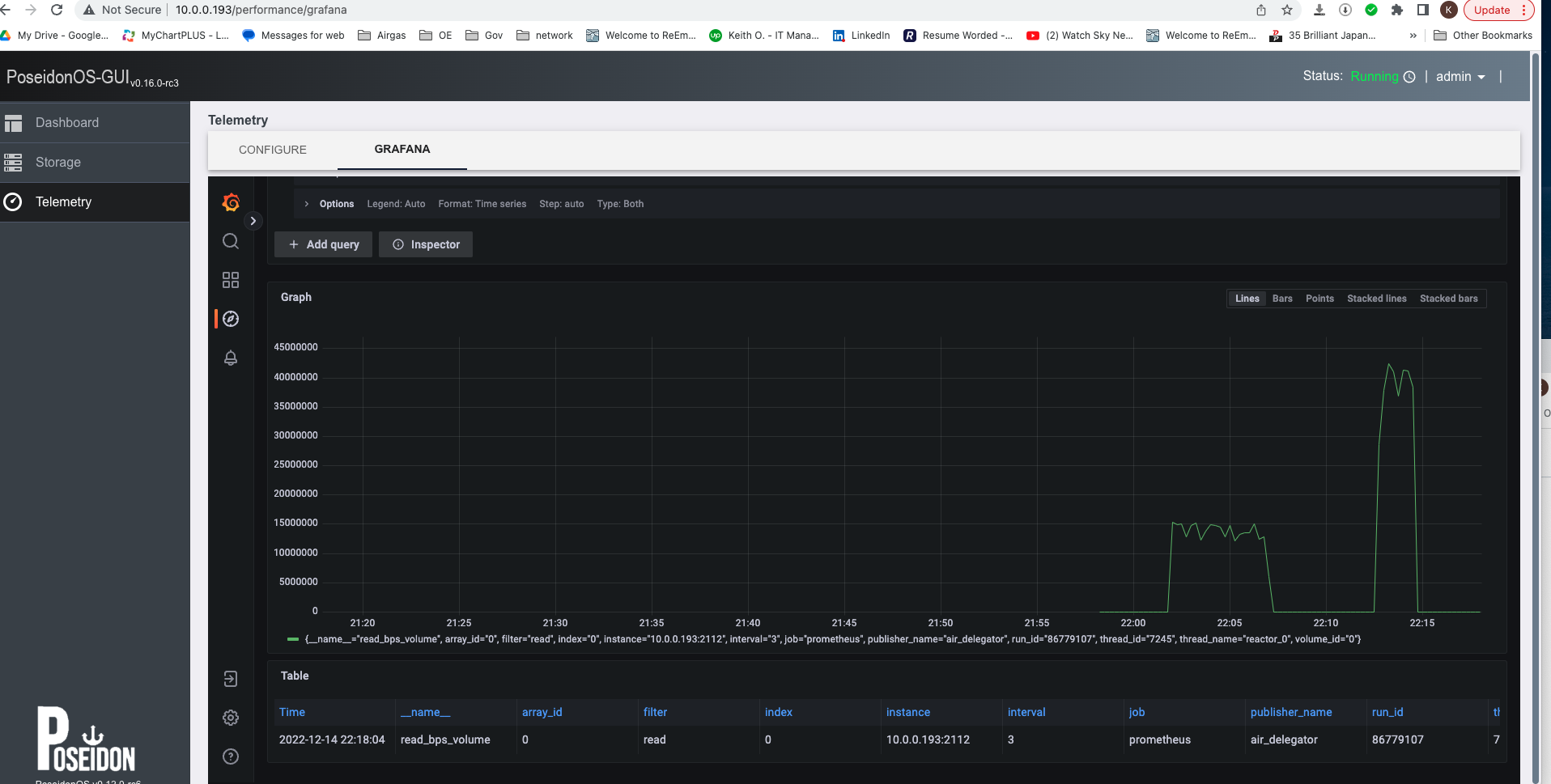 Telemetry documentation or assistance · Issue #96 · poseidonos/poseidonos-gui · GitHub