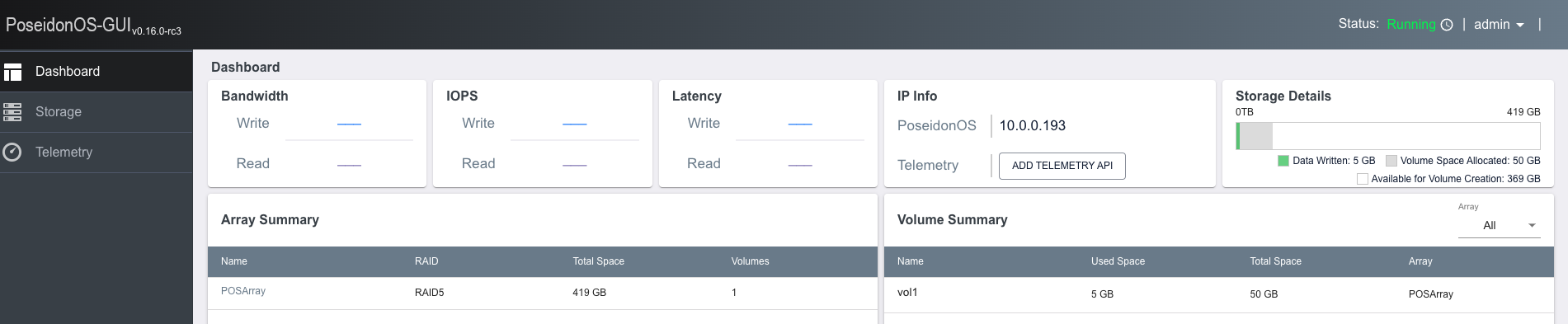 Telemetry documentation or assistance · Issue #96 · poseidonos ...