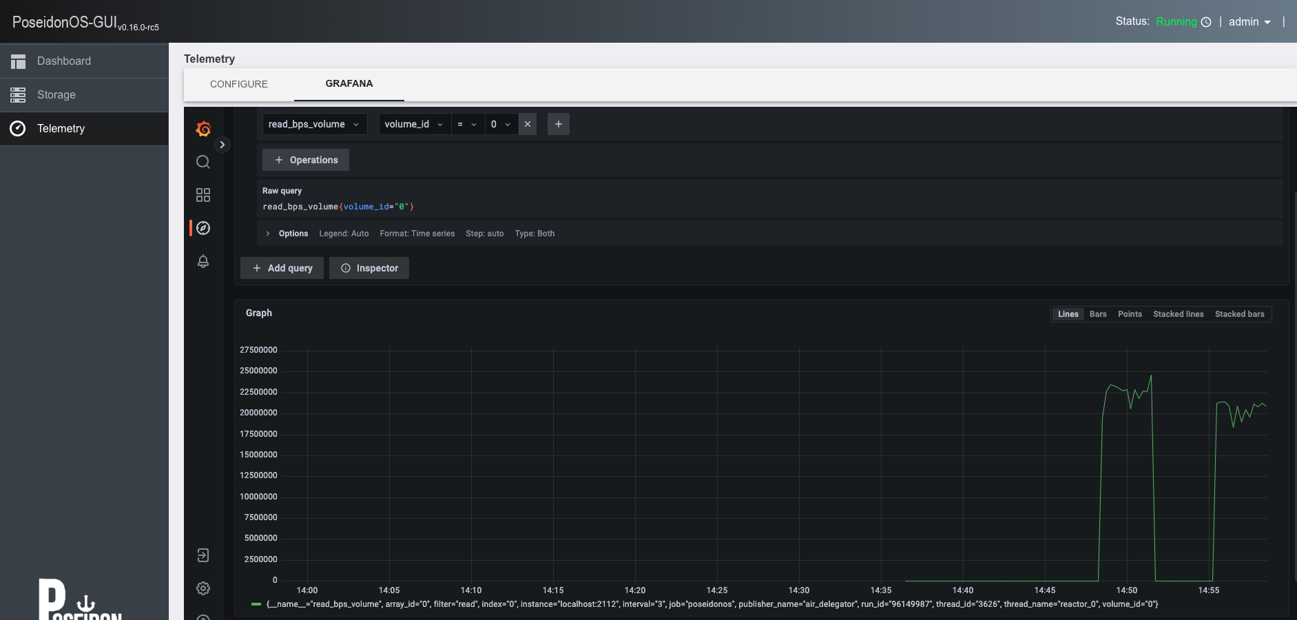 Telemetry documentation or assistance · Issue #96 · poseidonos ...