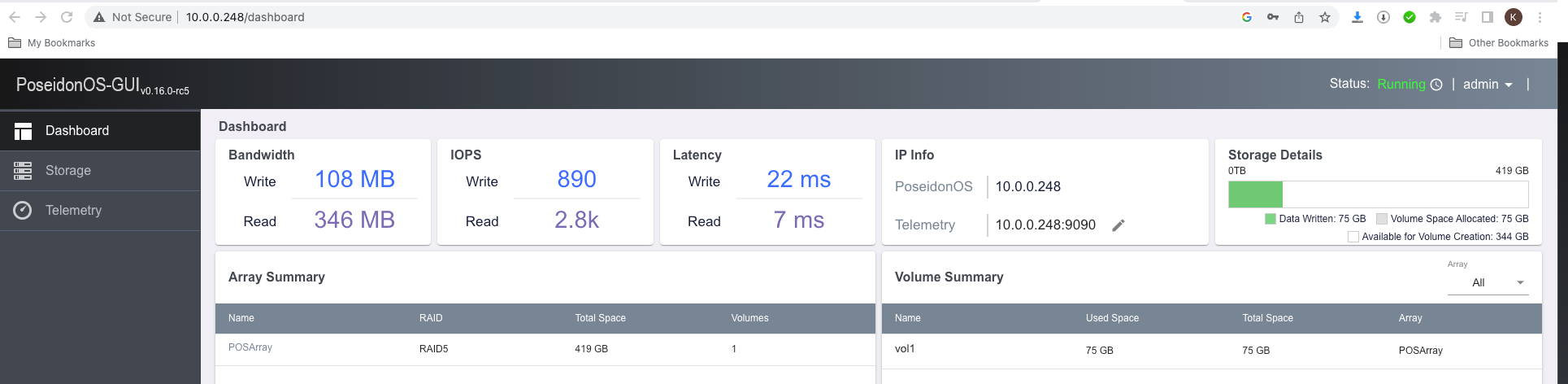 Telemetry documentation or assistance · Issue #96 · poseidonos ...