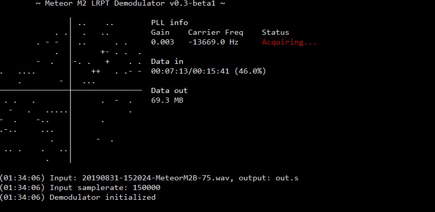 PLL Lock · Issue #8 · dbdexter-dev/meteor_demod · GitHub