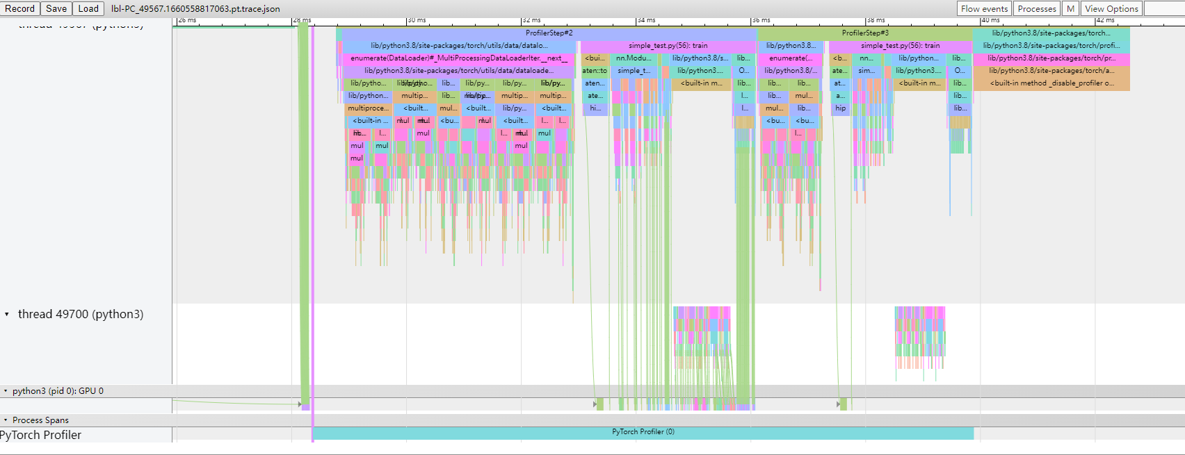 Profiler trace result showed the profiler stopped recording when the training step wasn't ...