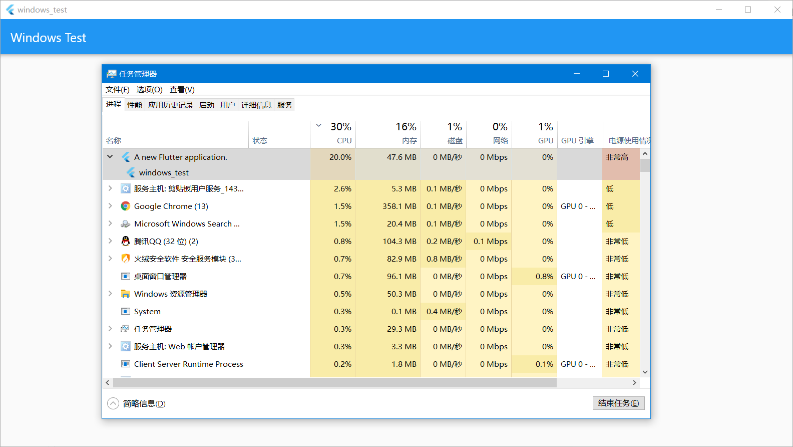 Flutter Desktop Windows Release High Cpu Usage · Issue 78517 · Flutterflutter · Github