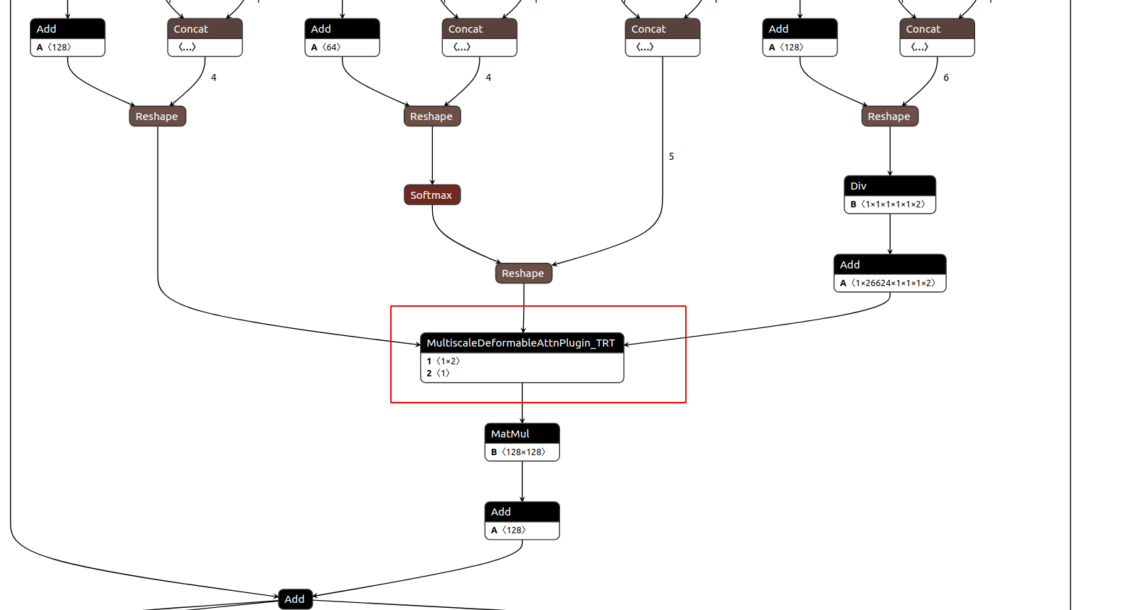 How to export the op not supported to onnx when I transfrom paddle model to onnx? · Issue #2909 ...