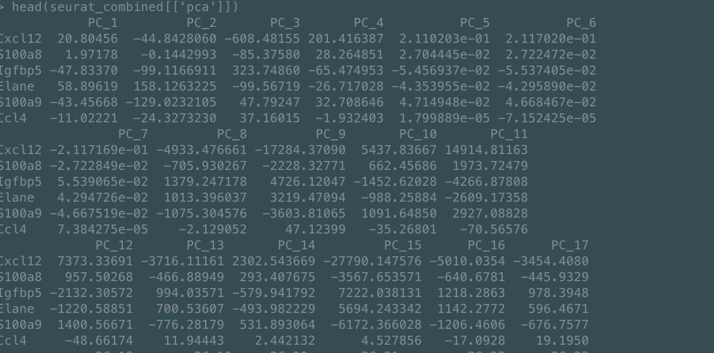 Error in RunUMAP with wnn · Issue #4099 · satijalab/seurat · GitHub