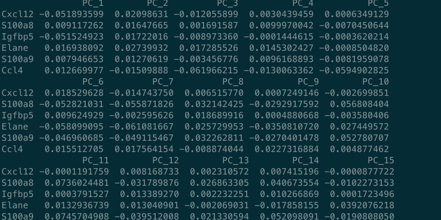 Error in RunUMAP with wnn · Issue #4099 · satijalab/seurat · GitHub