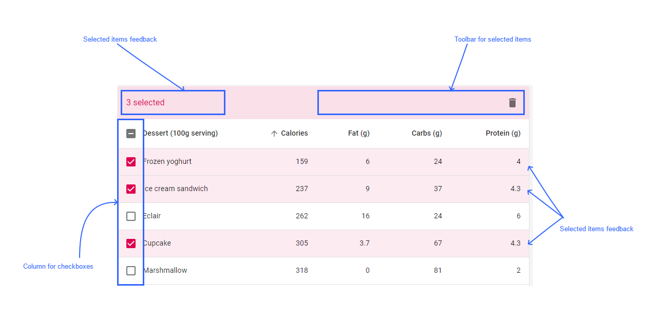 FEATURE: Row selection · Issue #736 · unosquare/tubular-react · GitHub