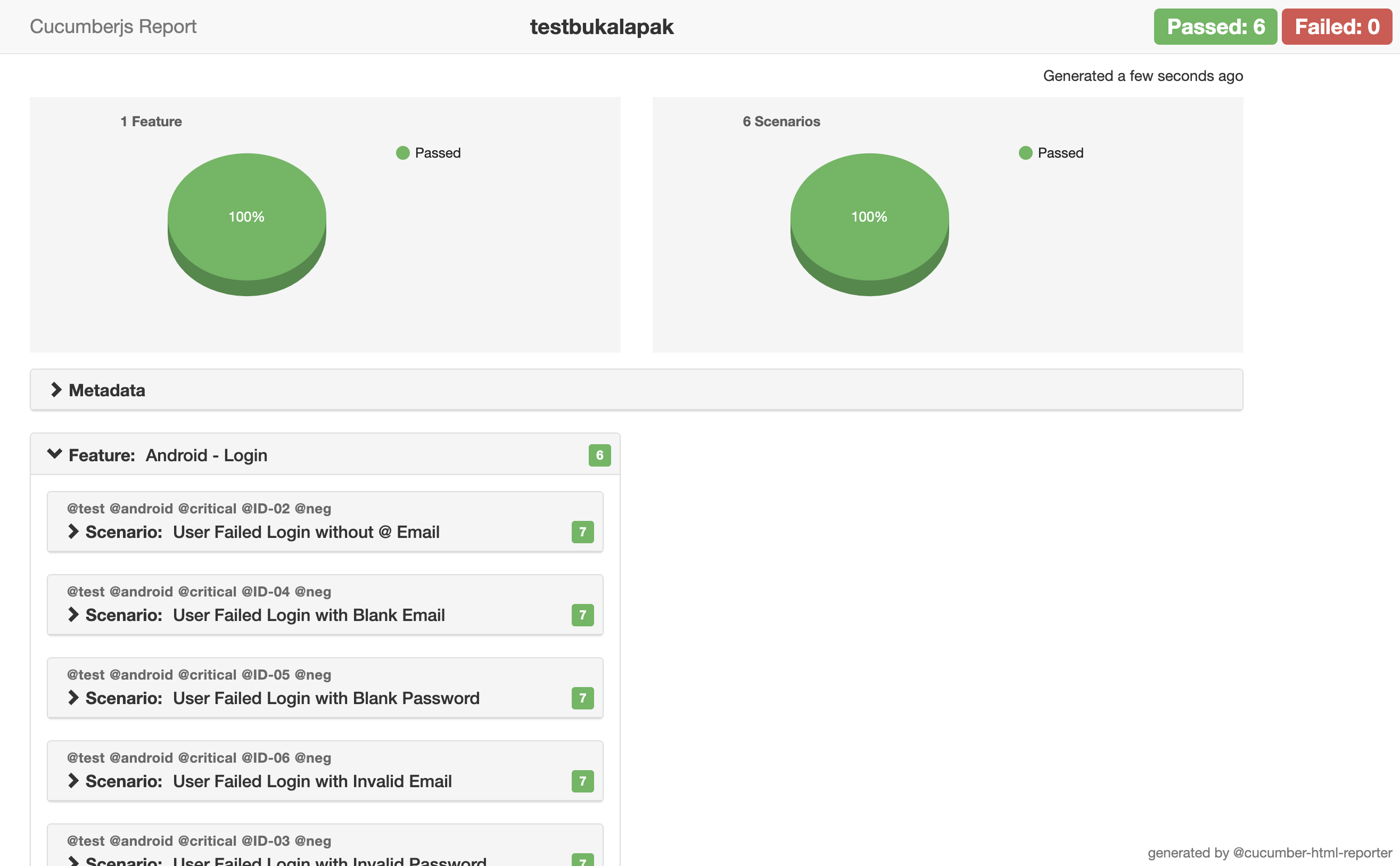Github Rifkinurgraha Webdriverio This Is Repository Use Webdriver Io And Mocha That Can Be