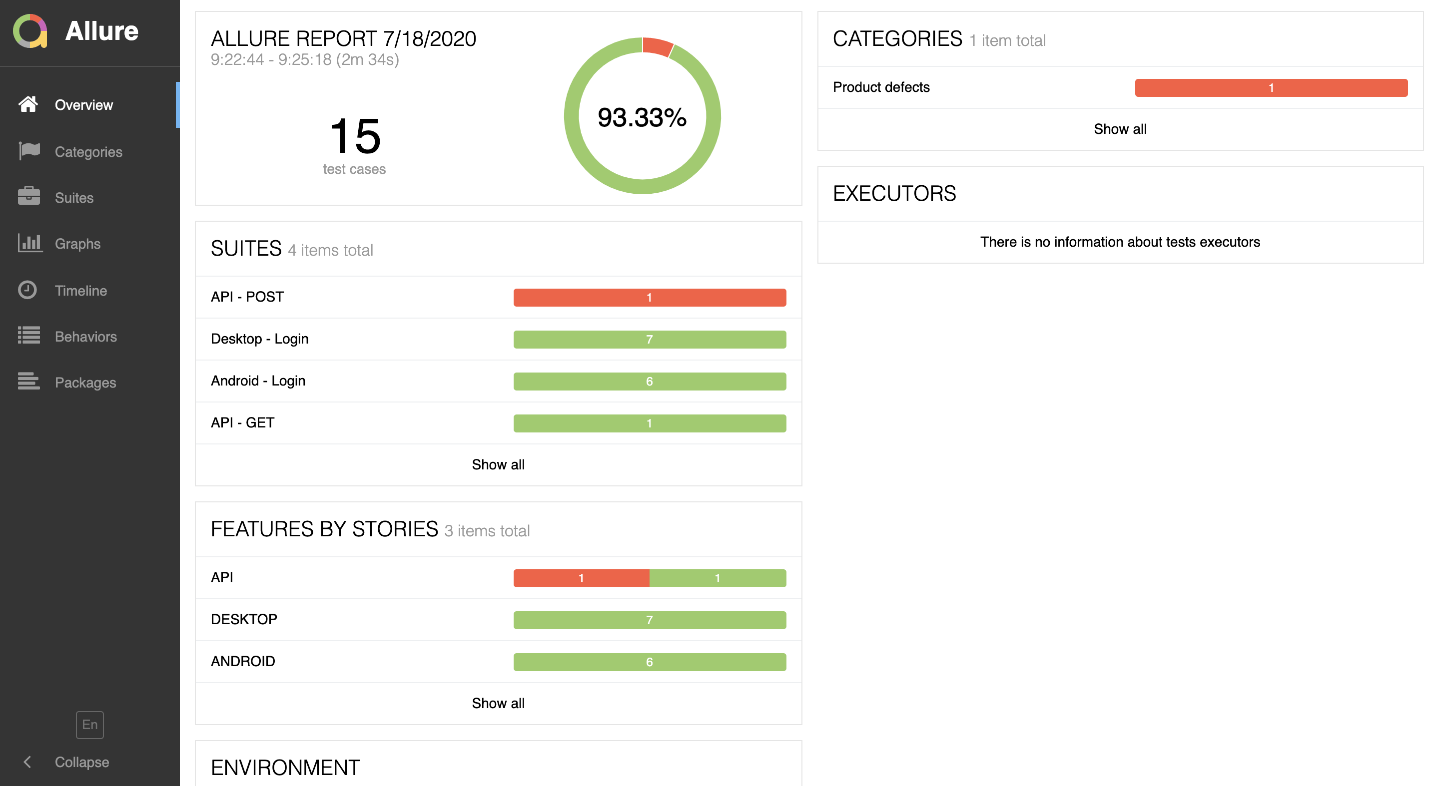 Github Rifkinurgraha Webdriverio This Is Repository Use Webdriver Io And Mocha That Can Be