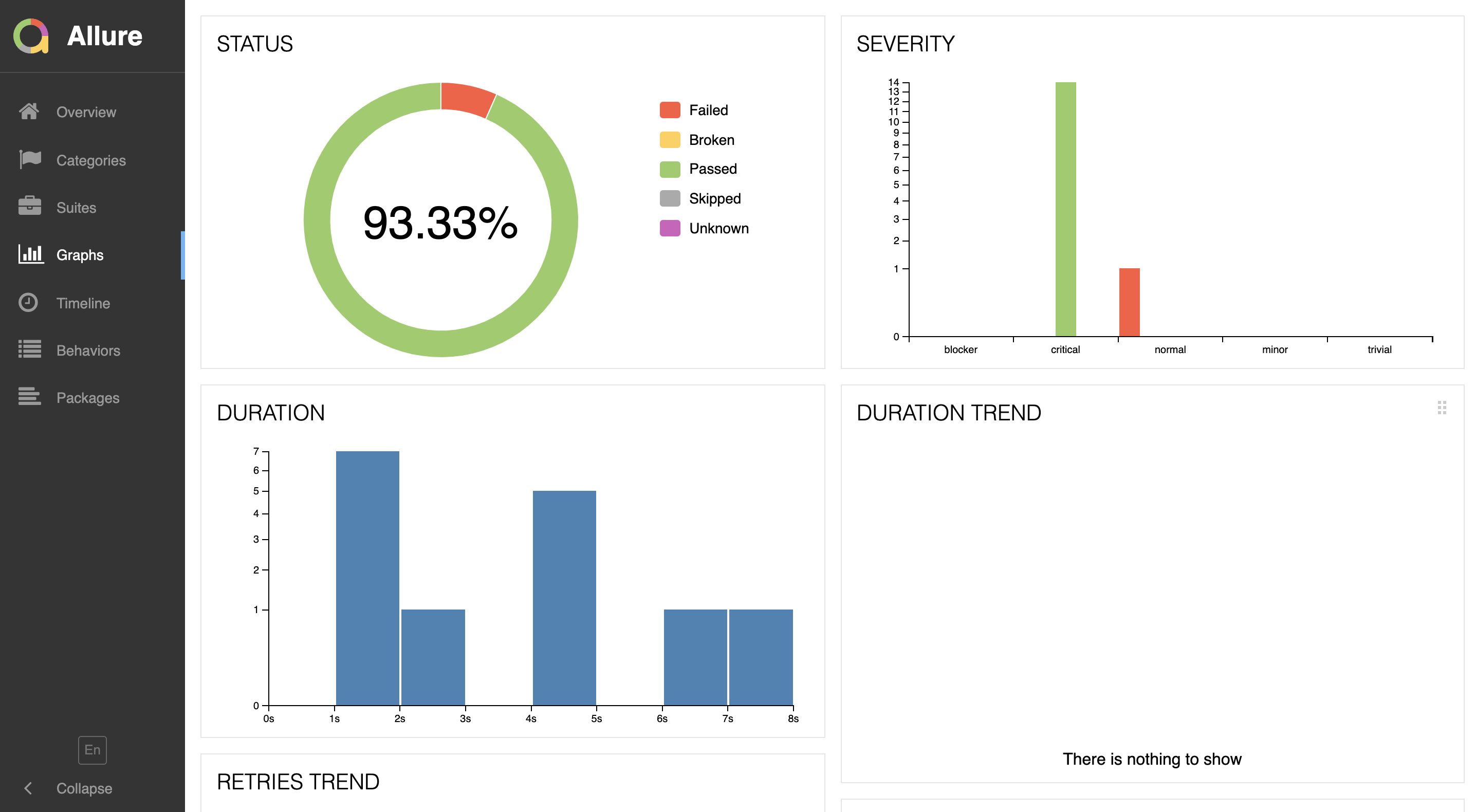 Github Rifkinurgraha Webdriverio This Is Repository Use Webdriver Io And Mocha That Can Be