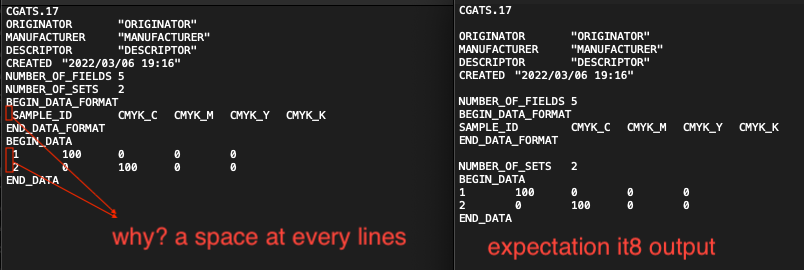 Some questions with CGATS it8 output · Issue #310 · mm2/Little-CMS · GitHub