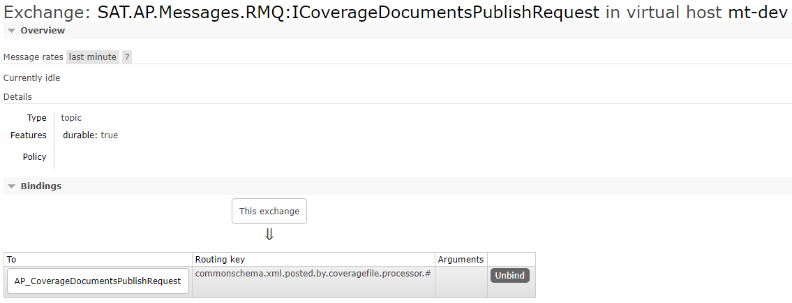 Failed to bind with Topic Exchange · Issue #1685 · MassTransit/MassTransit · GitHub