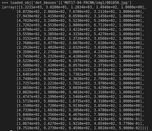 Usage Of Detection Pickle Files · Issue 890 · Open Mmlabmmtracking · Github 3396