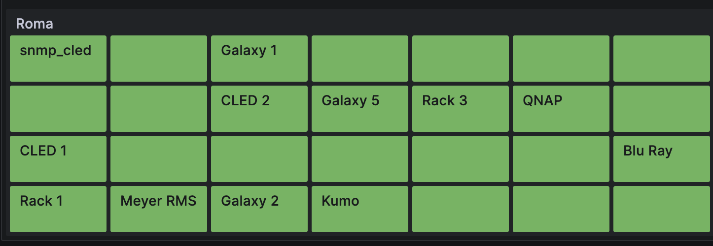 Feature: Font adjustment for long labels · Issue #61 · grafana/grafana-treemap-panel · GitHub