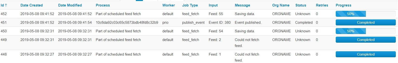 Feed fetch job stucked at 50% · Issue #4596 · MISP/MISP · GitHub
