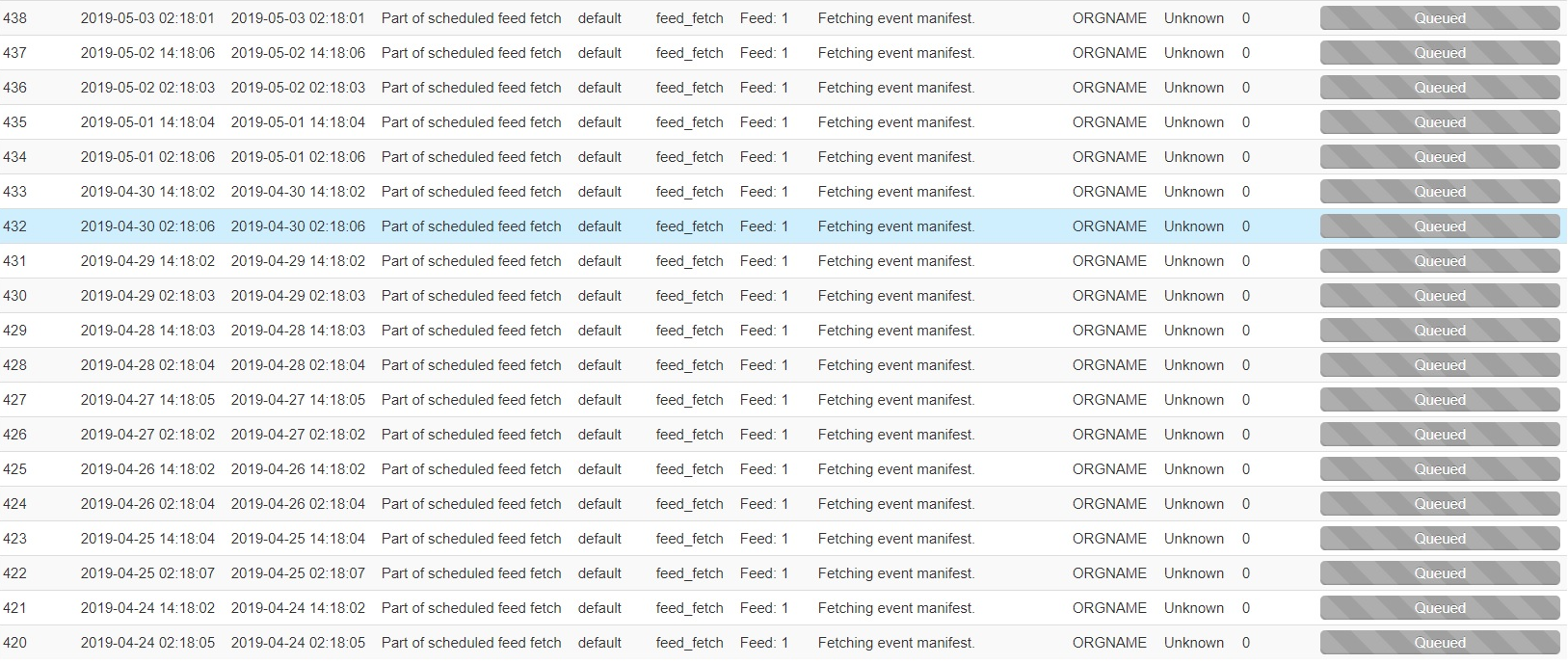 Feed fetch job stucked at 50% · Issue #4596 · MISP/MISP · GitHub
