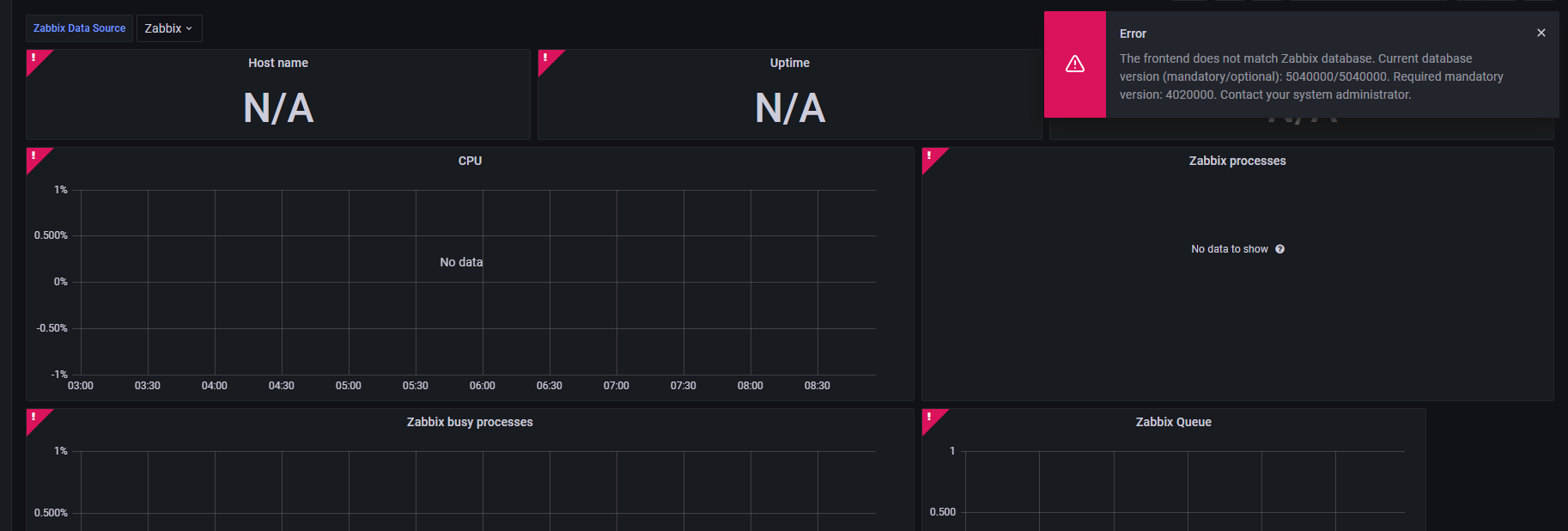 does not work with grafana 8.0.5 · Issue #1247 · grafana/grafana-zabbix ...