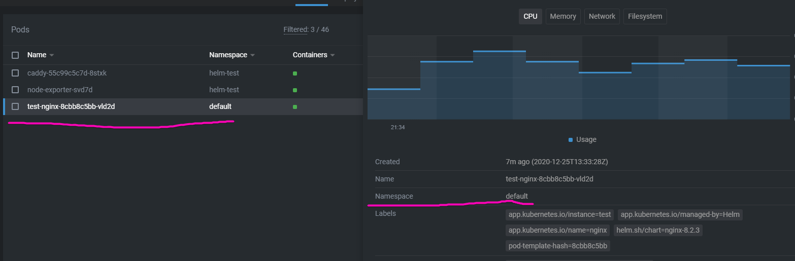 Install release with go sdk v3.4.2 | Installed release's namespace mismatch · Issue #9171 · helm ...