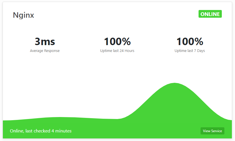 [Feature] Chart Disable · Issue #517 · statping/statping · GitHub