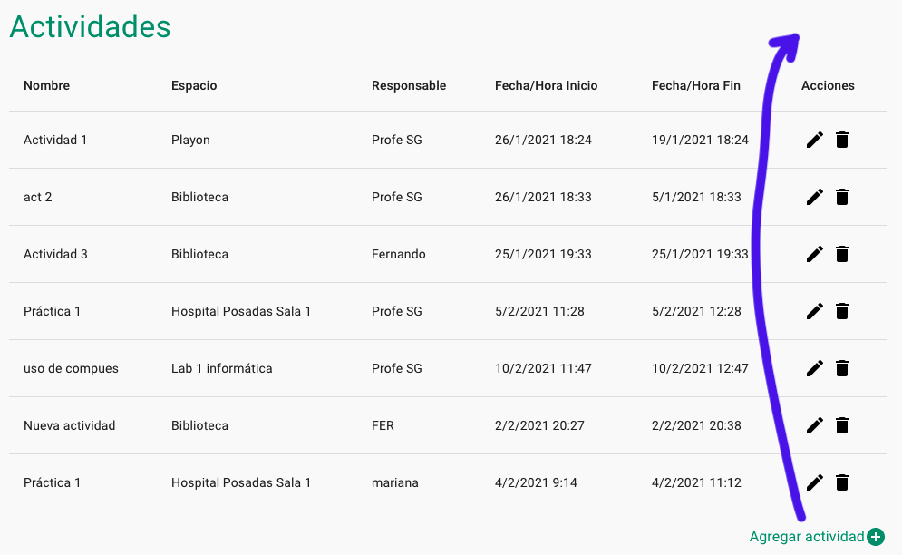 Mejorar visibilidad de los botones en los listados · Issue #76 · unahur-turnos/planificacion ...