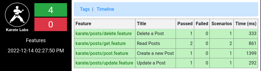 GitHub - SahitBerisha/blog-web-api