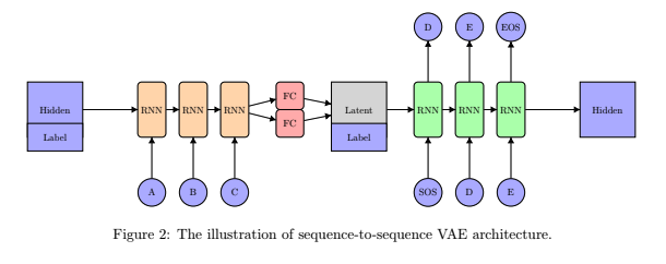 GitHub - ruby50082/Deep-Learning