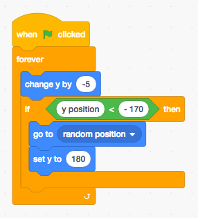 No visual clues in operators for strings vs numbers vs... · Issue #508 · scratchfoundation ...