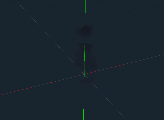 Incorrect Display Of Cpu Particles On Gles2 · Issue 21071 · Godotenginegodot · Github