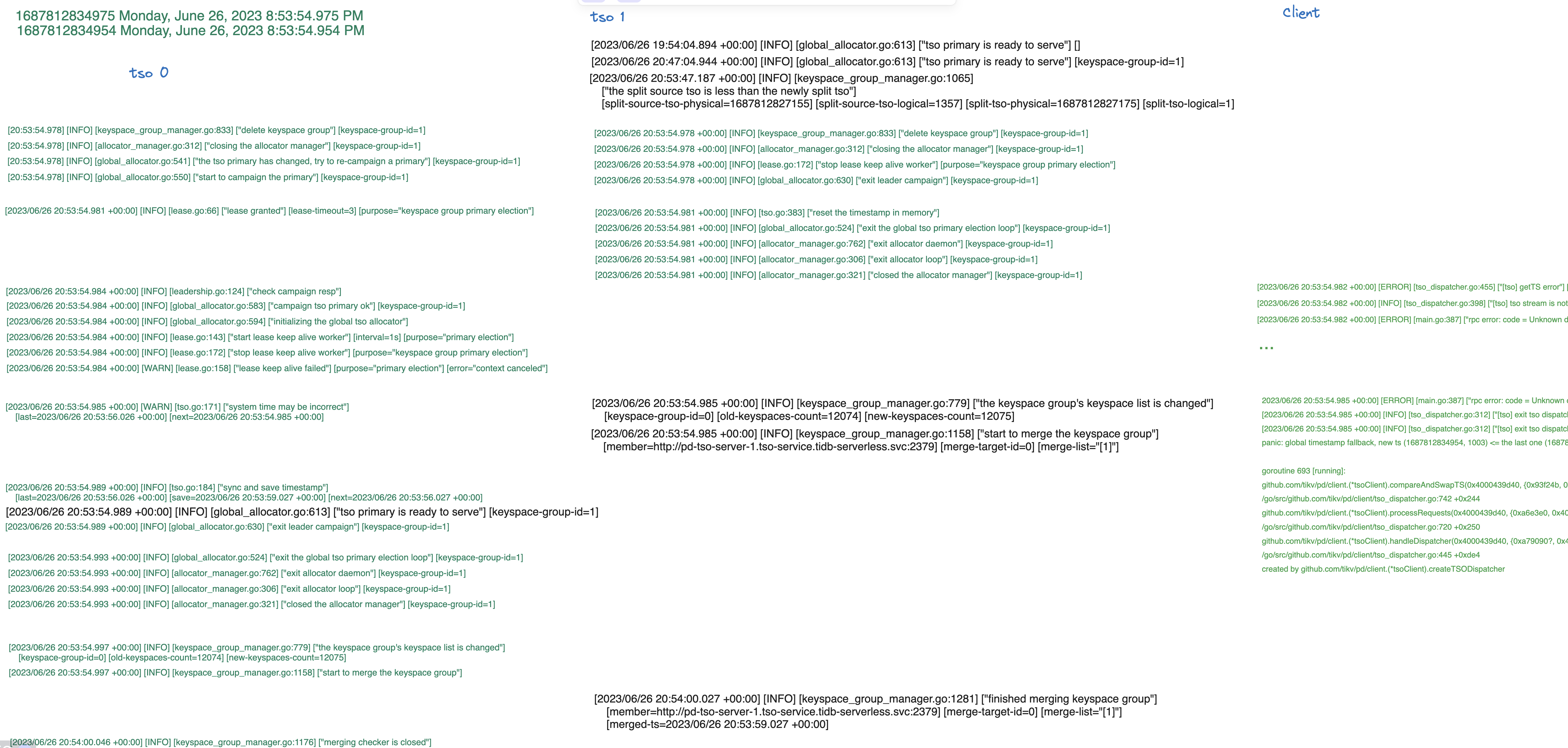 mcs, tso: timestamp fallback after merging · Issue #6686 · tikv/pd · GitHub