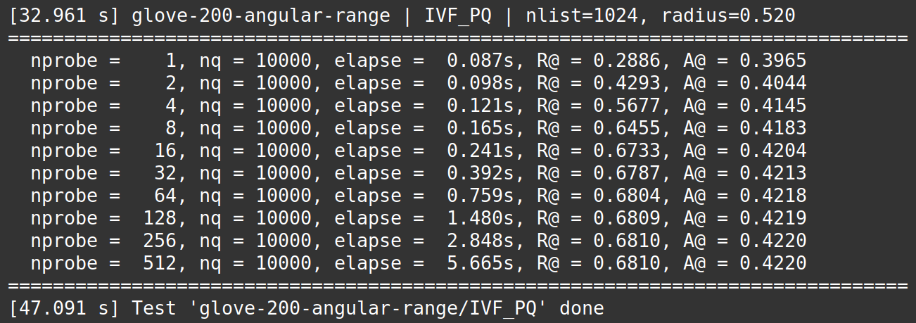 [bug]:[recall] IVFPQ index rangesearch precision reduction · Issue #859 · milvus-io/knowhere ...