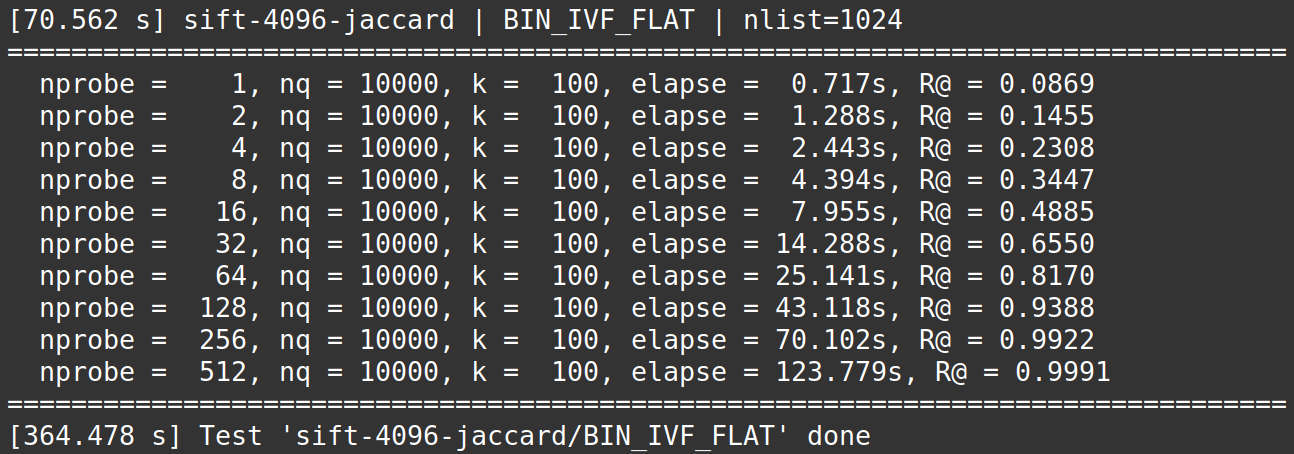 [bug]:[recall] BIN_IVF_FLAT index recall lowering · Issue #858 · milvus-io/knowhere · GitHub