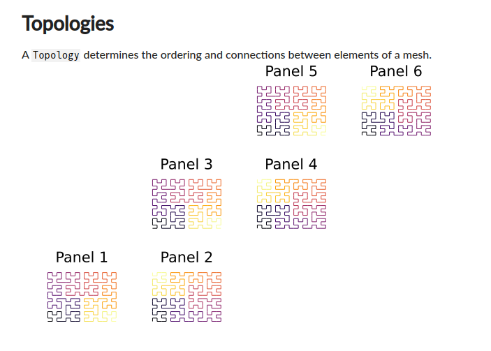 Some Docs Improvements · Issue 1034 · Climaclimacorejl · Github 7409