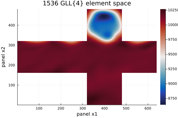 Use bubble correction as default · Issue #1313 · CliMA/ClimaAtmos.jl · GitHub