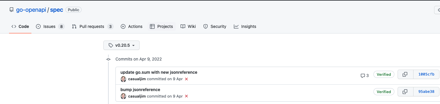 Bump Go Openapispec From V0205 To V0206 · Issue 3732 · Jaegertracingjaeger 