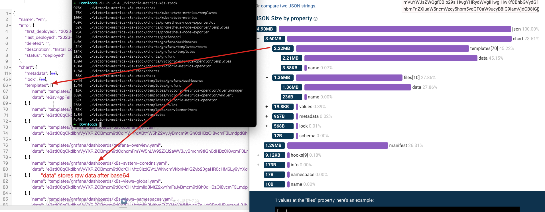 helm chart size optimization · Issue #590 · VictoriaMetrics/helm-charts · GitHub