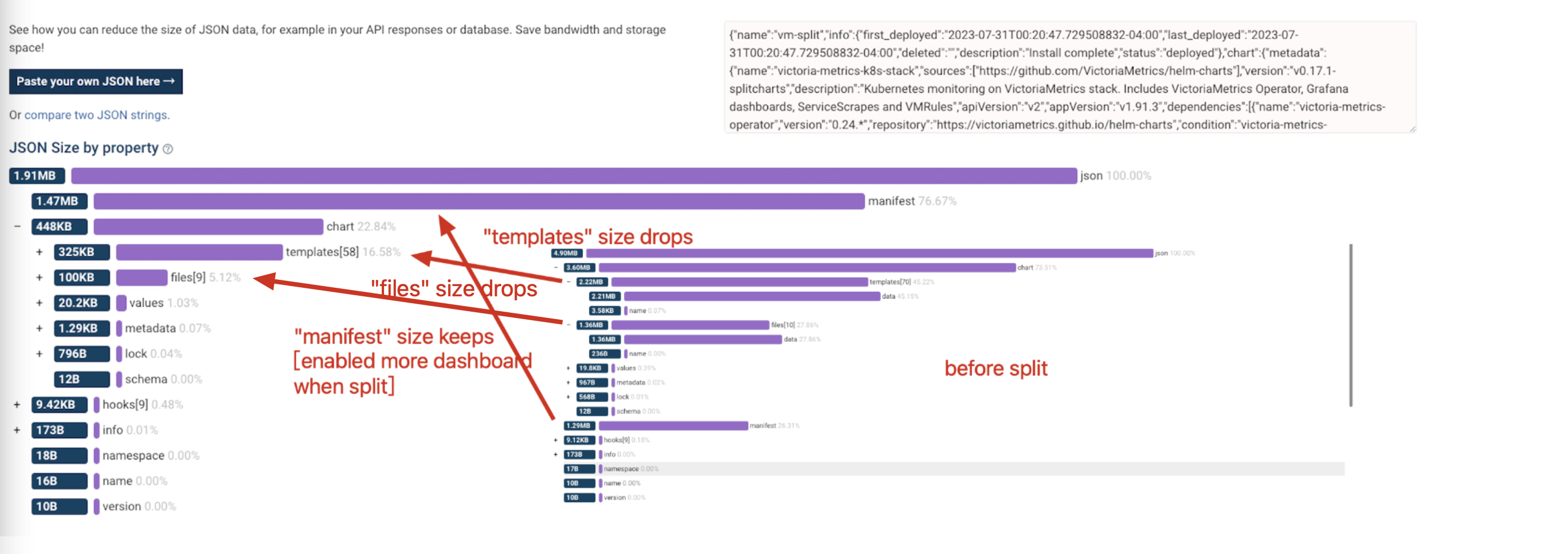 helm chart size optimization · Issue #590 · VictoriaMetrics/helm-charts · GitHub