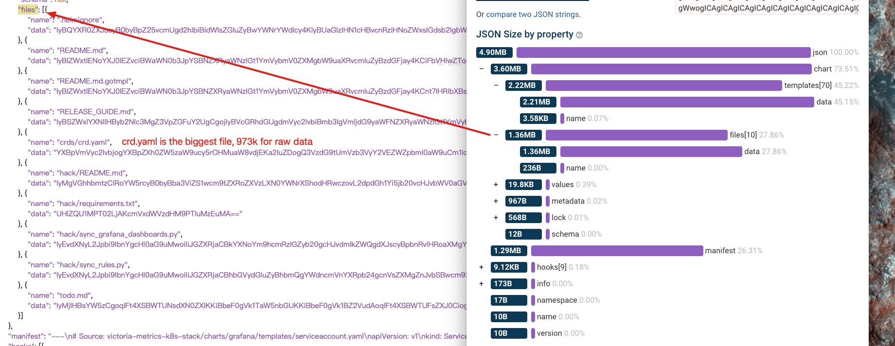 helm chart size optimization · Issue #590 · VictoriaMetrics/helm-charts · GitHub