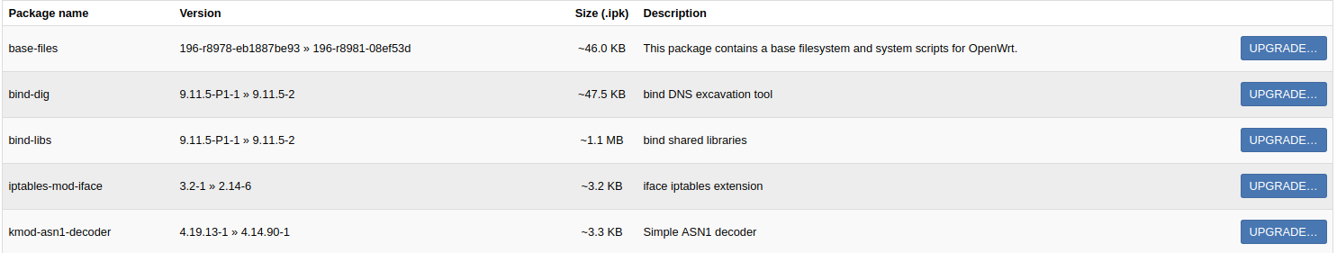 luci-app-opkg packages version comparison issue · Issue #2422 · openwrt/luci · GitHub