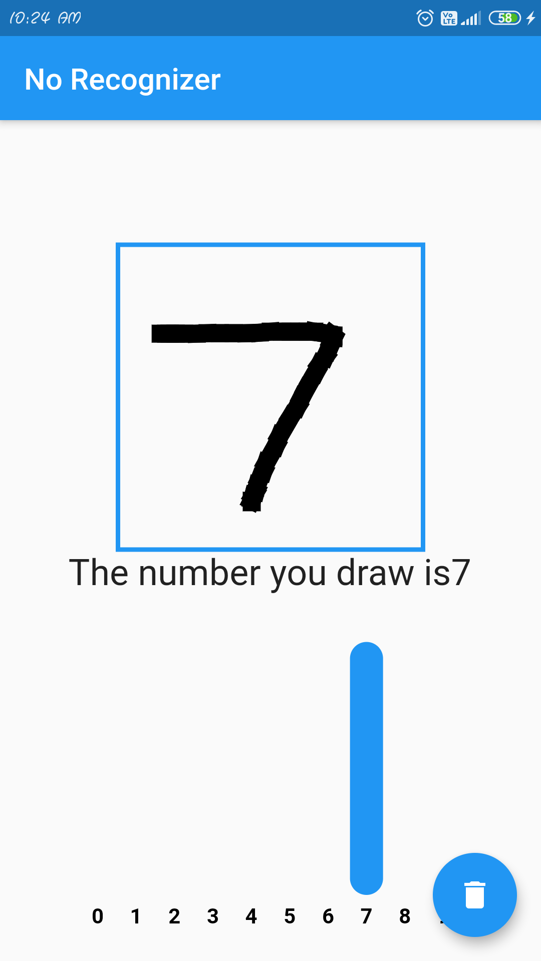 Github Sharpquagga No Recognizer Flutter Add A Custom Tf Model Trained On Mnist Dataset And