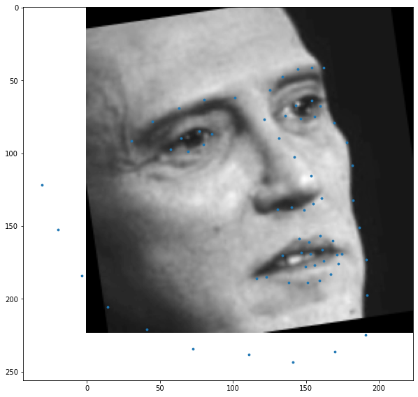 GitHub - shubhamsoniss1998/Face-Landmarks-Detection: Face landmark detection is a computer ...