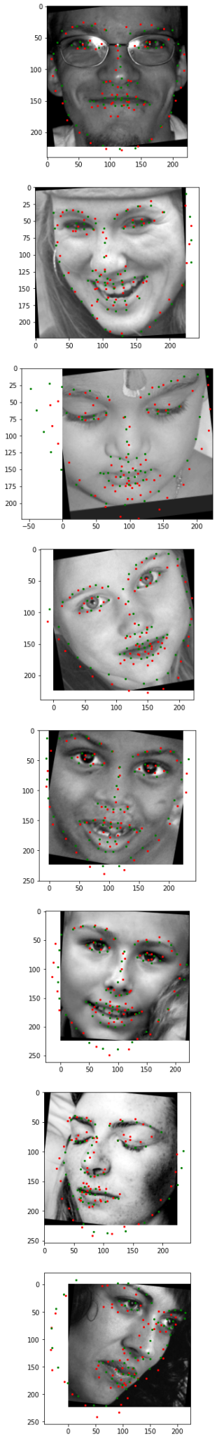 GitHub - shubhamsoniss1998/Face-Landmarks-Detection: Face landmark ...