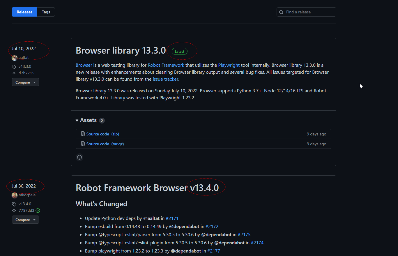 Latest release incorrectly displayed · Issue #2277 · MarketSquare ...