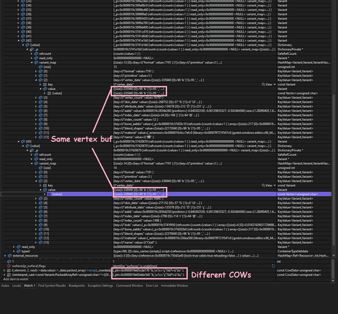 gltf: Extreme memory bloat importing files with shared vertex buffers. · Issue #80195 ...