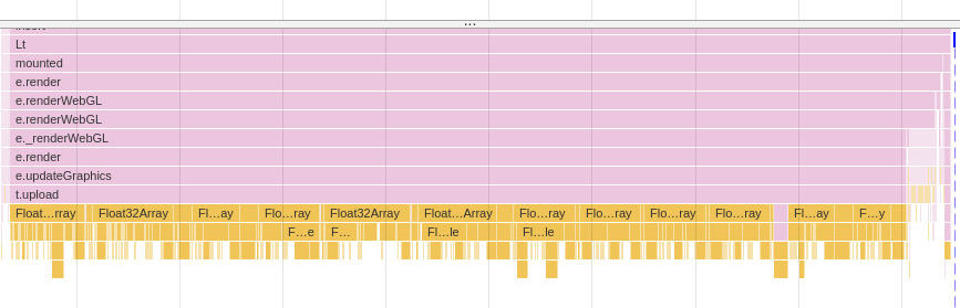 Slow webgl performance · Issue #4662 · pixijs/pixijs · GitHub