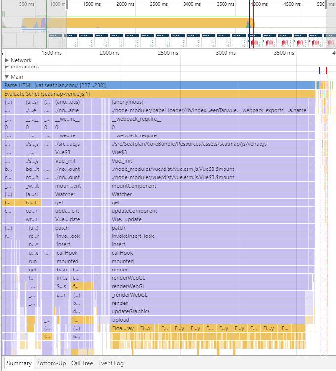 Slow webgl performance · Issue #4662 · pixijs/pixijs · GitHub