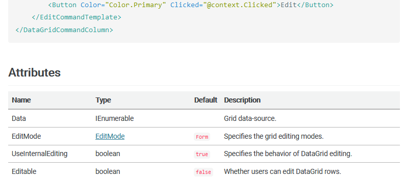 The Documentation Is Difficult To Read On Certain Browser Window Widths · Issue 659 · Megabit 8224