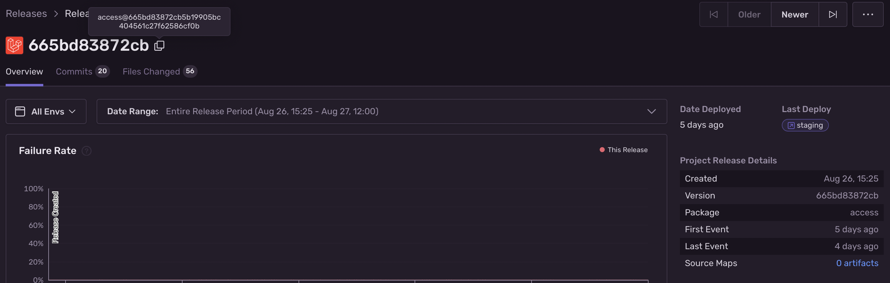Releases tracking with monorepo - only first released service contains commits · Issue #38290 ...